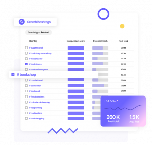 IQ Hashtags 💜 Instagram Keywords & Hashtags Search Tool [AI]